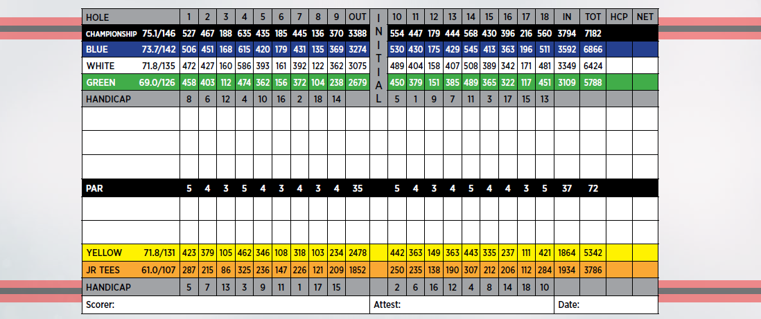 Course Information - Crandon Golf at Key Biscayne
